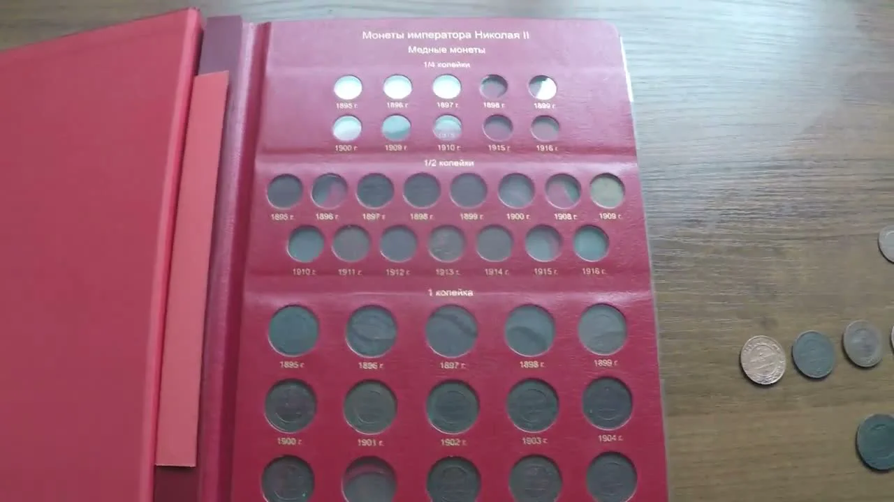 Nicholas II Coin Collection: An Overview and Value of a Year Set