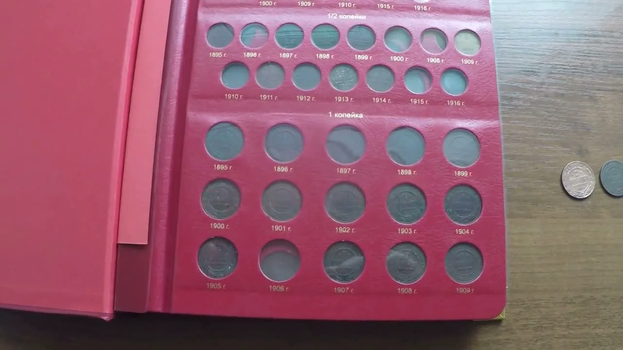 Nicholas II Coin Collection: An Overview and Value of a Year Set