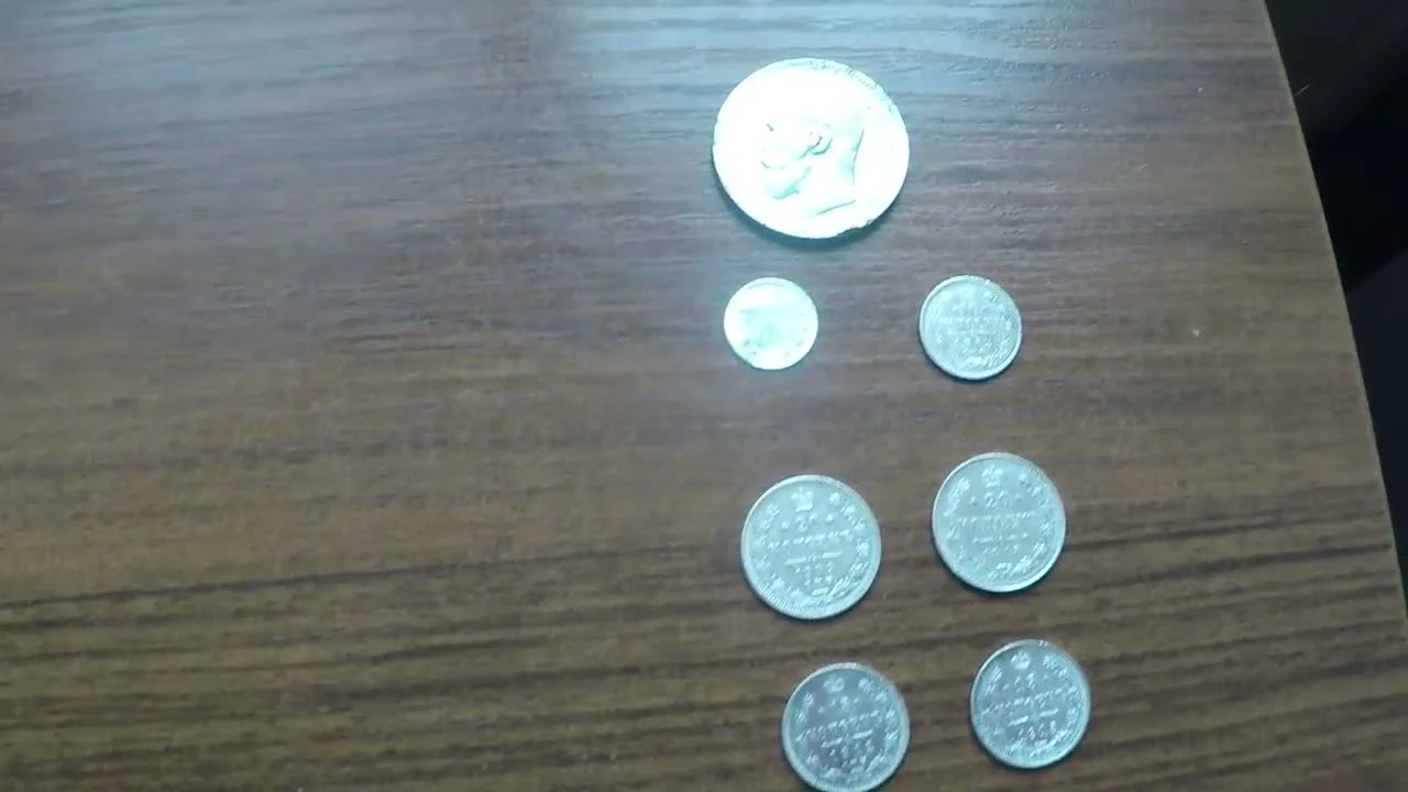 Nicholas II Coin Collection: An Overview and Value of a Year Set